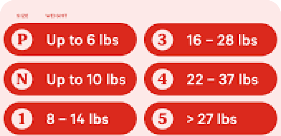 Diaper Size and Weight Chart Guide | Huggies® CA